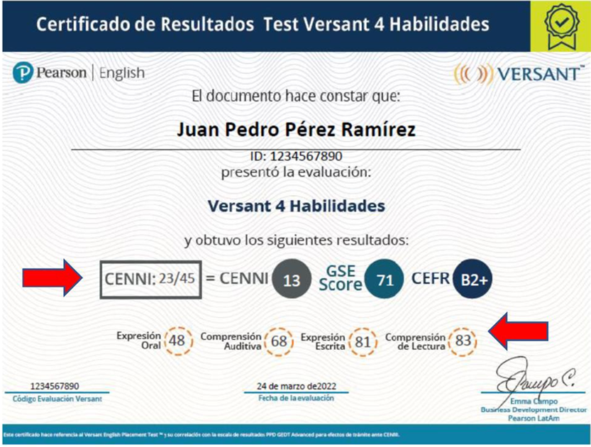 Versant CENNI | Pearson